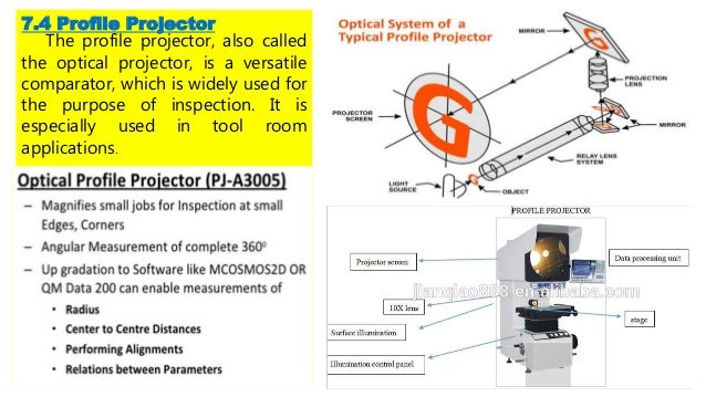Chapter 7 Optical Measurement.pptx