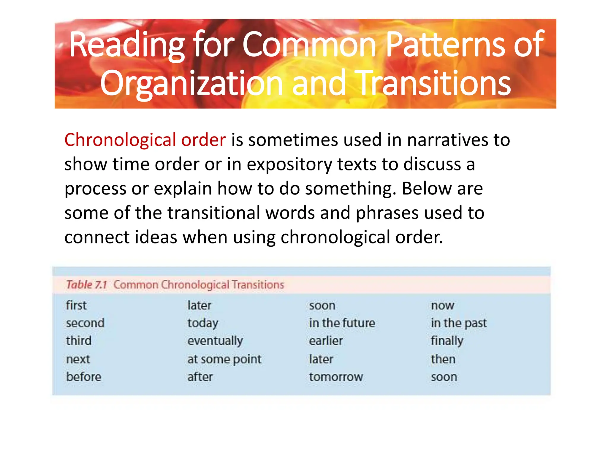 Chapter 7 Organization.pptx