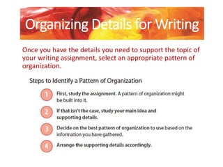 Chapter 7 Organization.pptx