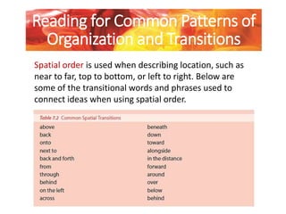 Chapter 7 Organization.pptx