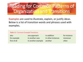 Chapter 7 Organization.pptx
