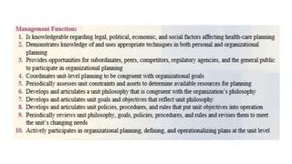 Organizational Planning. function, steps | PPTX