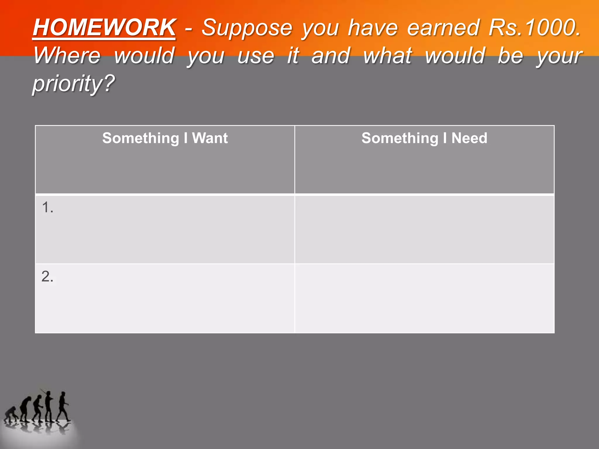 Our basic needs | PPT