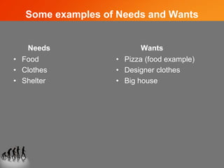 Our basic needs | PPT