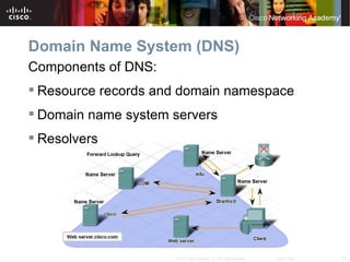 CCNA Discovery 2 - Chapter 7 | PPT