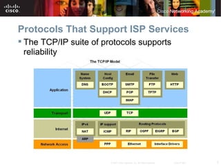 CCNA Discovery 2 - Chapter 7 | PPT | Computer Networking | Computing