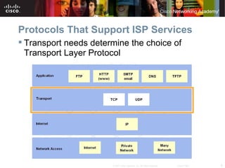CCNA Discovery 2 - Chapter 7 | PPT | Computer Networking | Computing