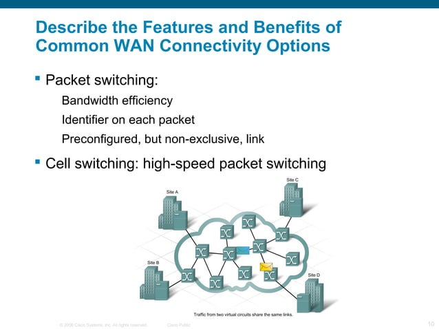 CCNA Discovery 3 - Chapter 7 | PPT