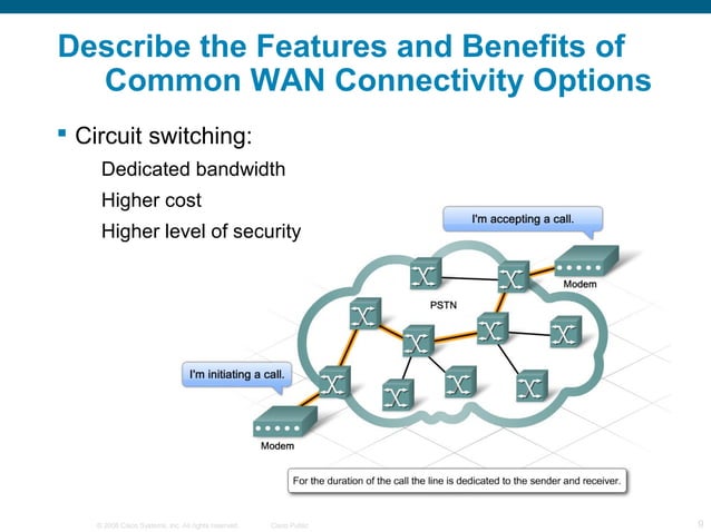 CCNA Discovery 3 - Chapter 7 | PPT