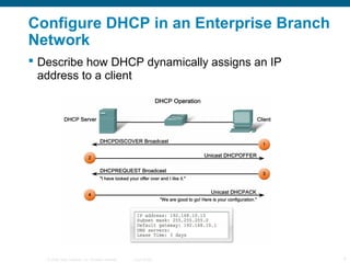 CCNA Exploration 4 - Chapter 7 | PPT