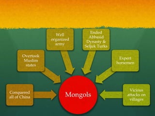 Chapter 7 Part 2- Mongols and Africa | PPTX