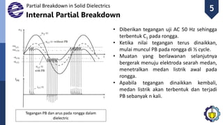 Chapter 7_ part 2.pptx