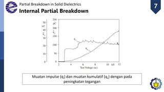 Chapter 7_ part 2.pptx