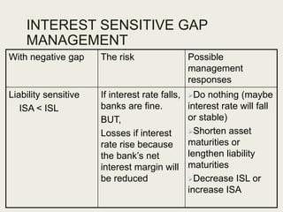 CHAPTER 7 Part 2_A212 (1).ppt