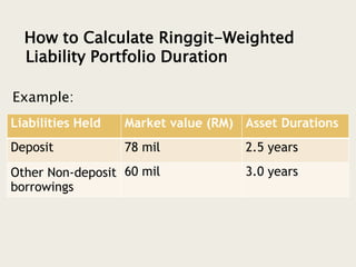 CHAPTER 7 Part 2_A212 (1).ppt