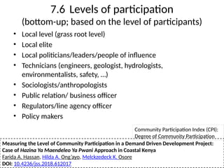 Chapter 7 Participatory Approach 2023.pptx