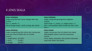 Pengukuran Skala, Realibilitas, dan Validitas | PPTX