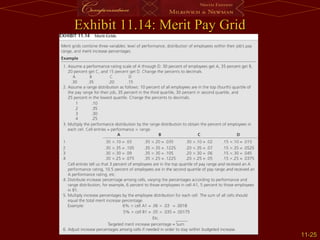 Chapter 7 performance appraisal | PPT