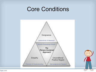 Chapter 7 Person-Center Approach.pdf
