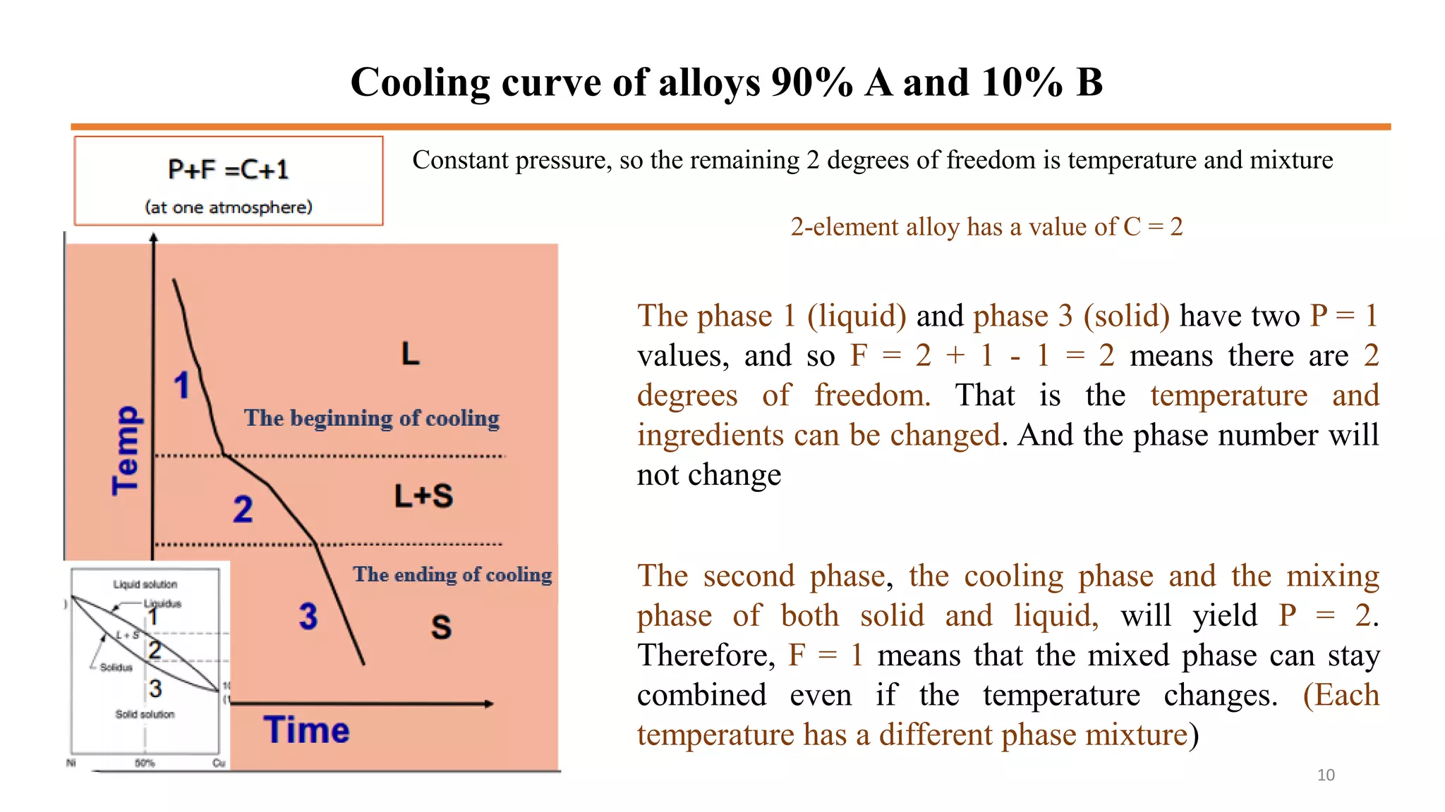 Chapter 7 Phase Equilibrium Diagram | PDF