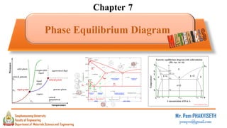 Chapter 7 Phase Equilibrium Diagram | PDF