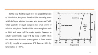 Chapter 7 Phase Equilibrium Diagram | PDF