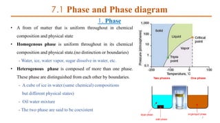 Chapter 7 Phase Equilibrium Diagram | PDF