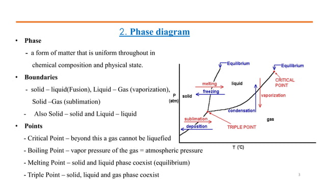 Chapter 7 Phase Equilibrium Diagram | PDF | Chemistry | Science