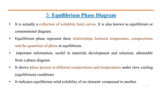 Chapter 7 Phase Equilibrium Diagram | PDF