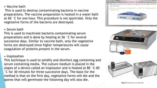 CHAPTER7 PHYSICAL AND CHEMICAL METHODS OF STERILIZATION.pptx