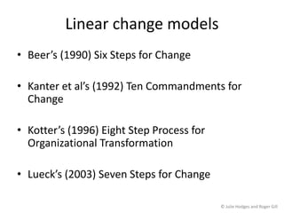 Chapter 7 planning and implementing change | PPTX
