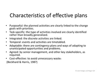 Chapter 7 planning and implementing change | PPTX