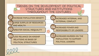 CHAPTER 7 (POLITICAL INSTITUTION).pptx