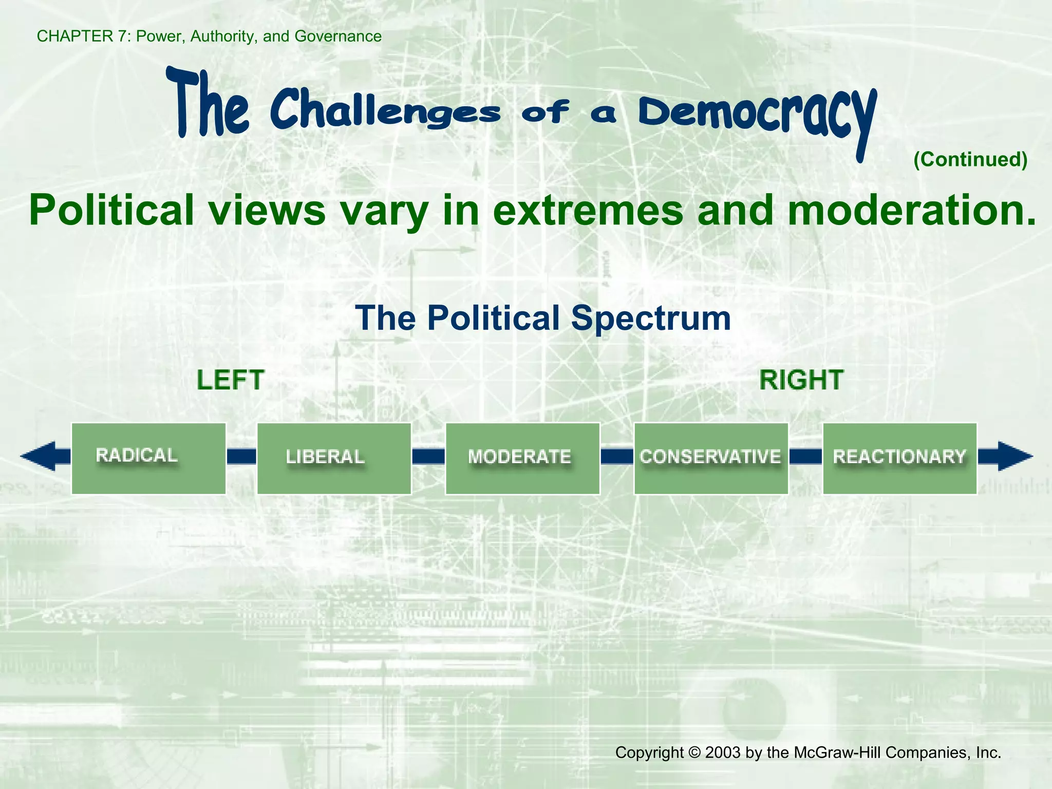 Chapter 7 power, authority, and governance | PPT