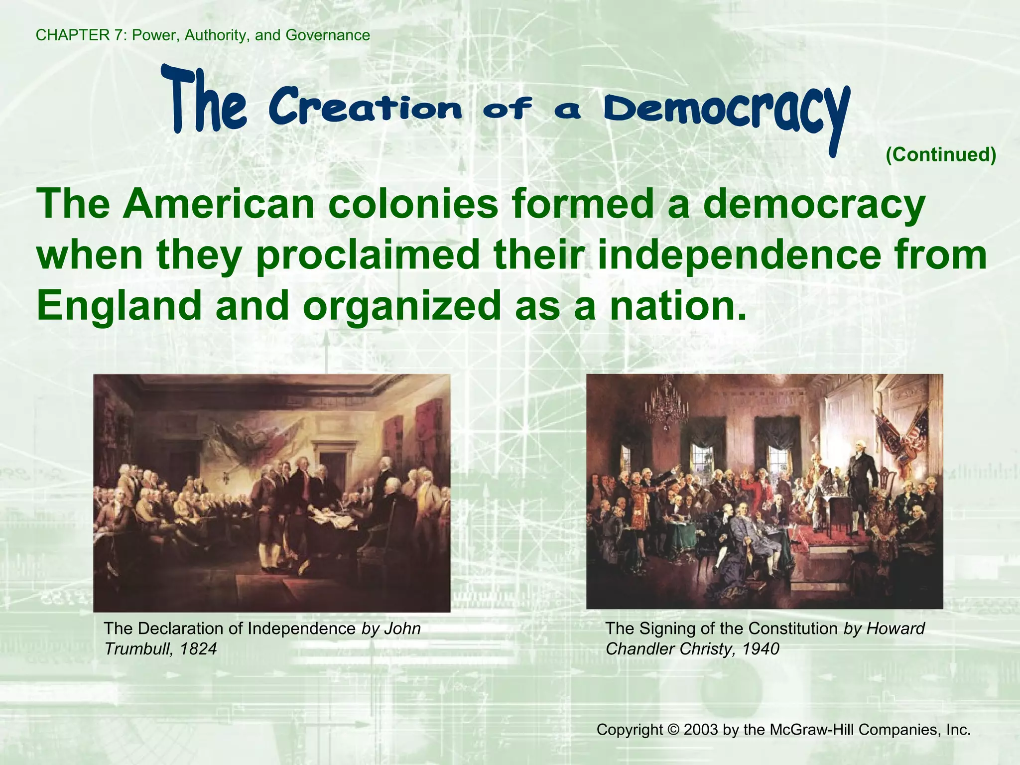 Chapter 7 power, authority, and governance | PPT