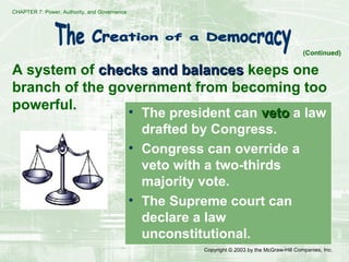 Chapter 7 power, authority, and governance | PPT