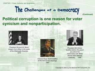 Chapter 7 power, authority, and governance | PPT