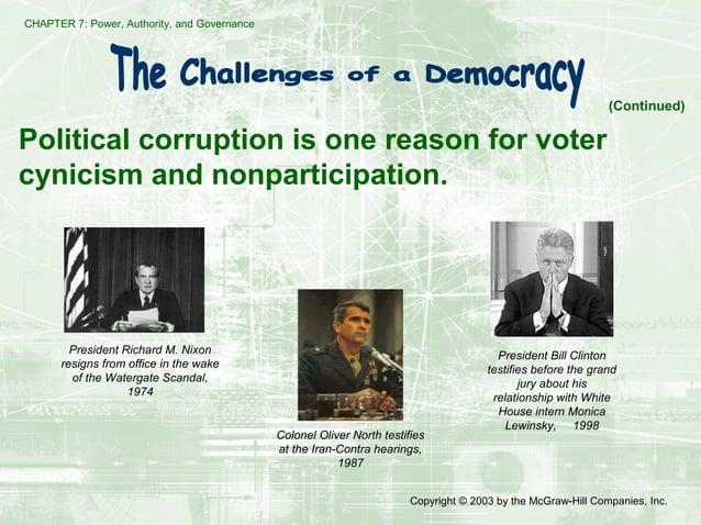 Chapter 7 power, authority, and governance | PPT