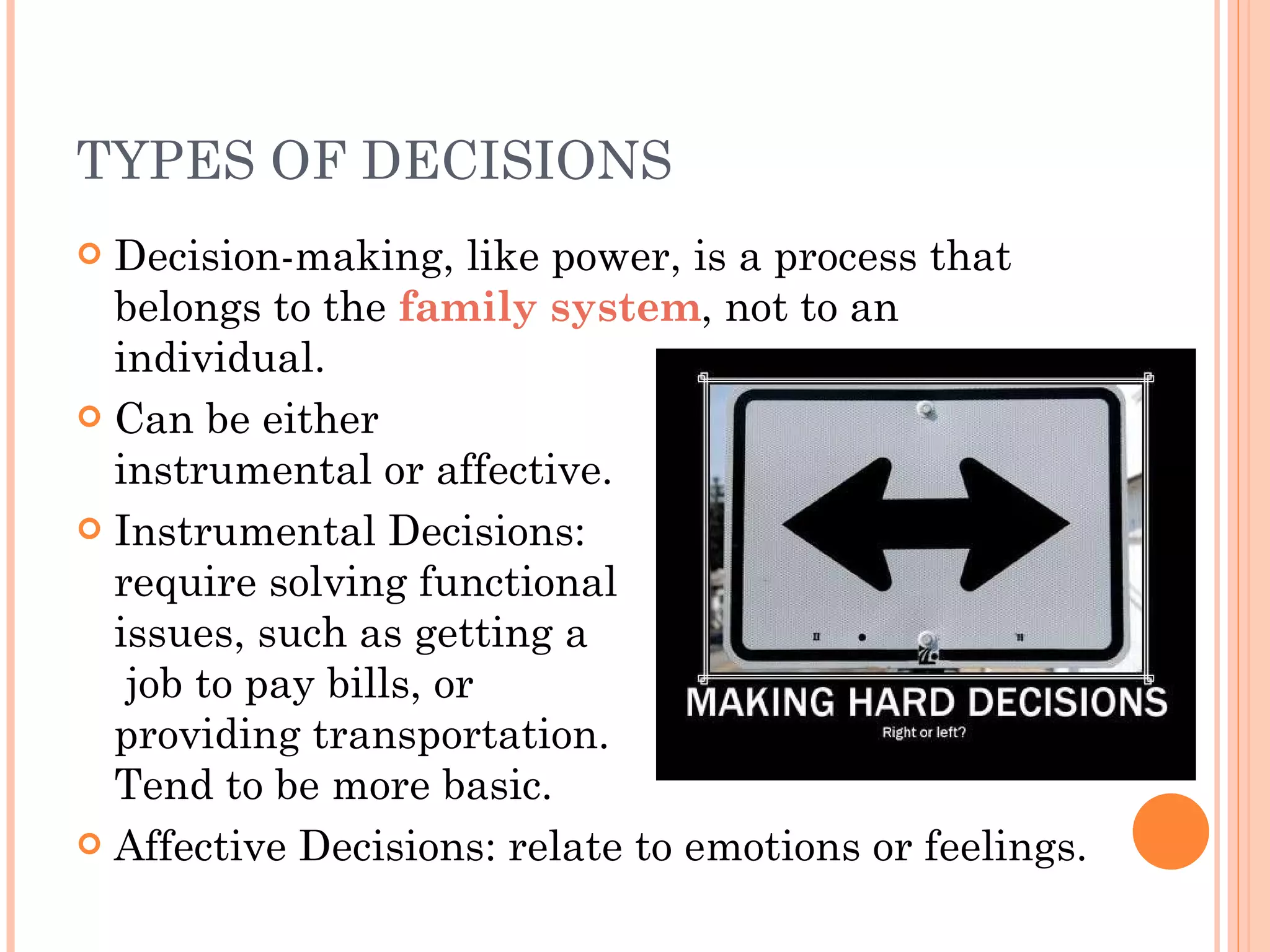 Chapter 7: Power, Infuence and Decision-Making | PPT