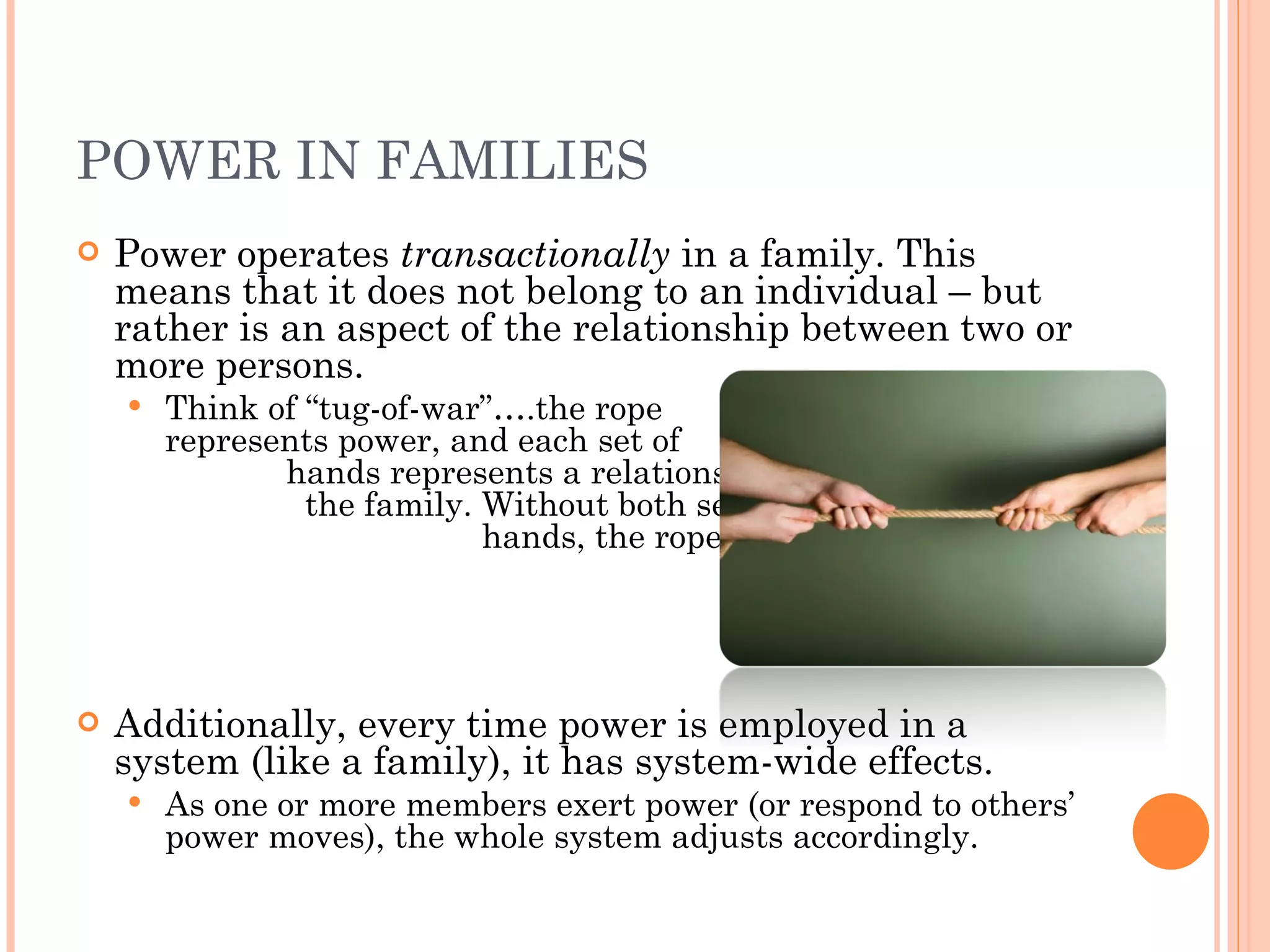 Chapter 7: Power, Infuence and Decision-Making | PPT