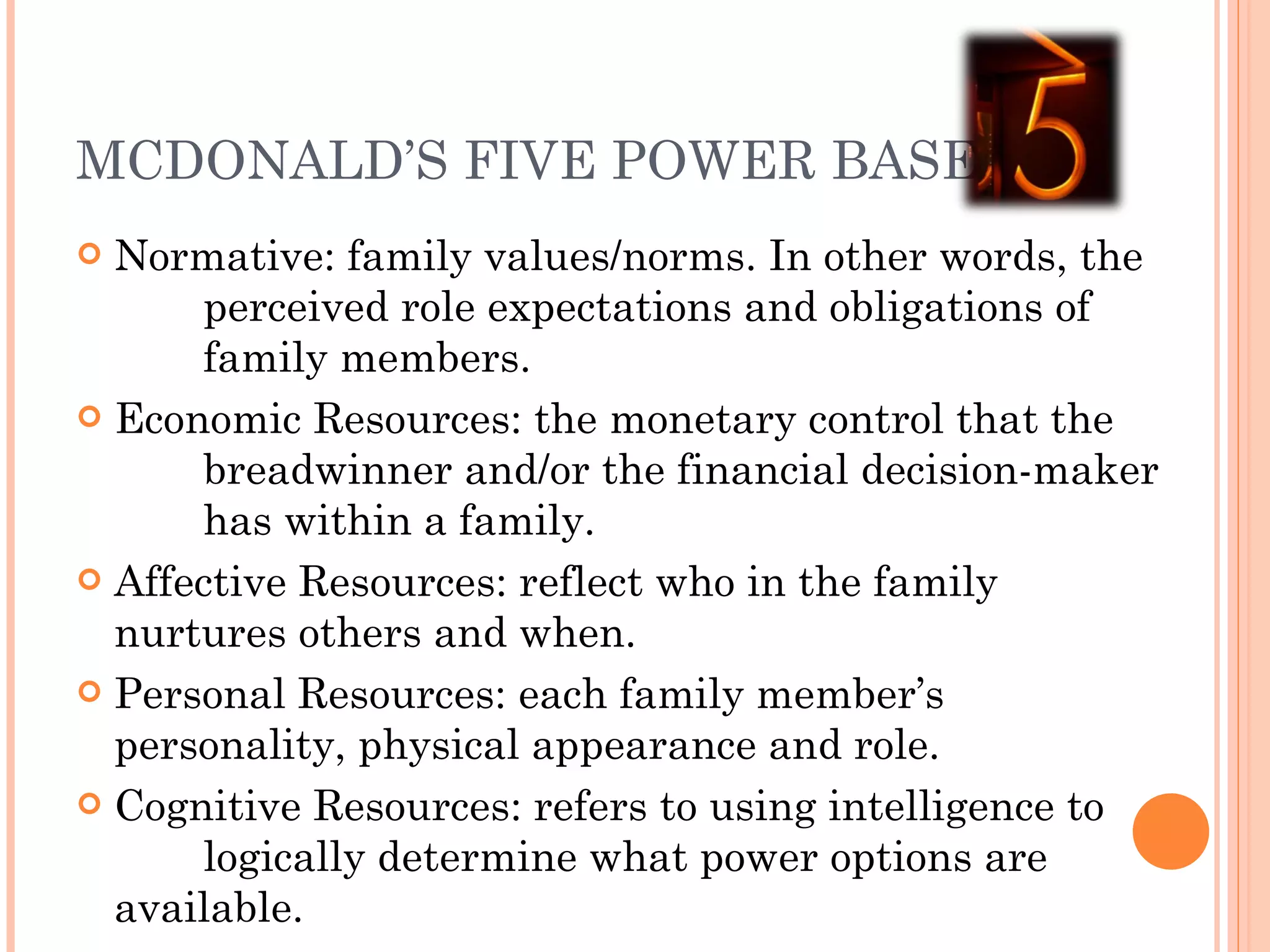 Chapter 7: Power, Infuence and Decision-Making | PPT