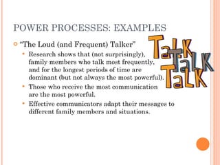 Chapter 7: Power, Infuence and Decision-Making | PPT