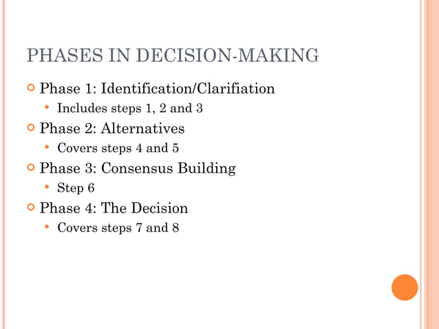 Chapter 7: Power, Infuence and Decision-Making | PPT