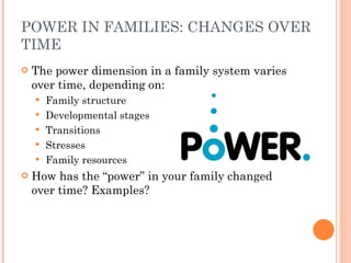 Chapter 7: Power, Infuence and Decision-Making | PPT