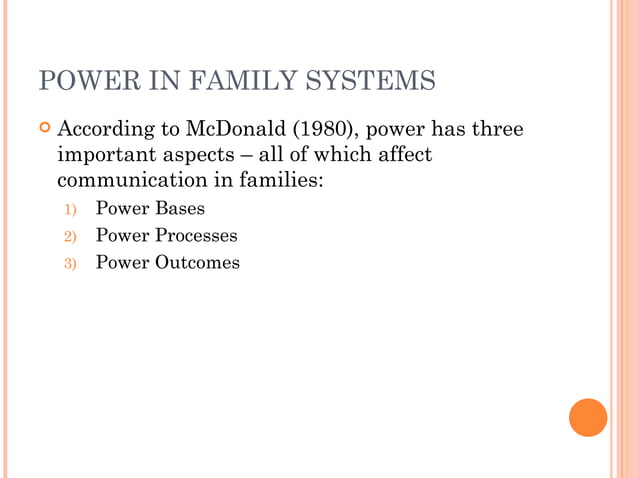 Chapter 7: Power, Infuence and Decision-Making | PPT