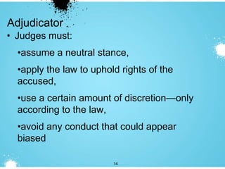 Chapter 7 ppt | PPTX | Legal Services Industry | Industries