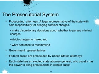 Chapter 7 ppt | PPTX | Legal Services Industry | Industries