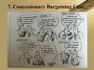 Chapter 7: Wage Issue Under the Collective Bargaining | PPT