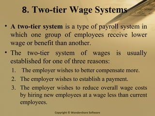 Chapter 7: Wage Issue Under the Collective Bargaining | PPT
