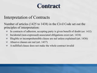 Chapter 7 principles_of_contract_law | PPTX